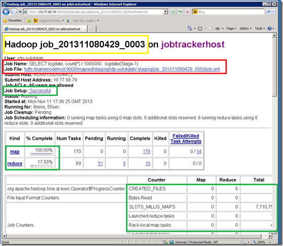 Apache Hive En HDInsight: Primeras Consultas (queries) HiveQL (II ...