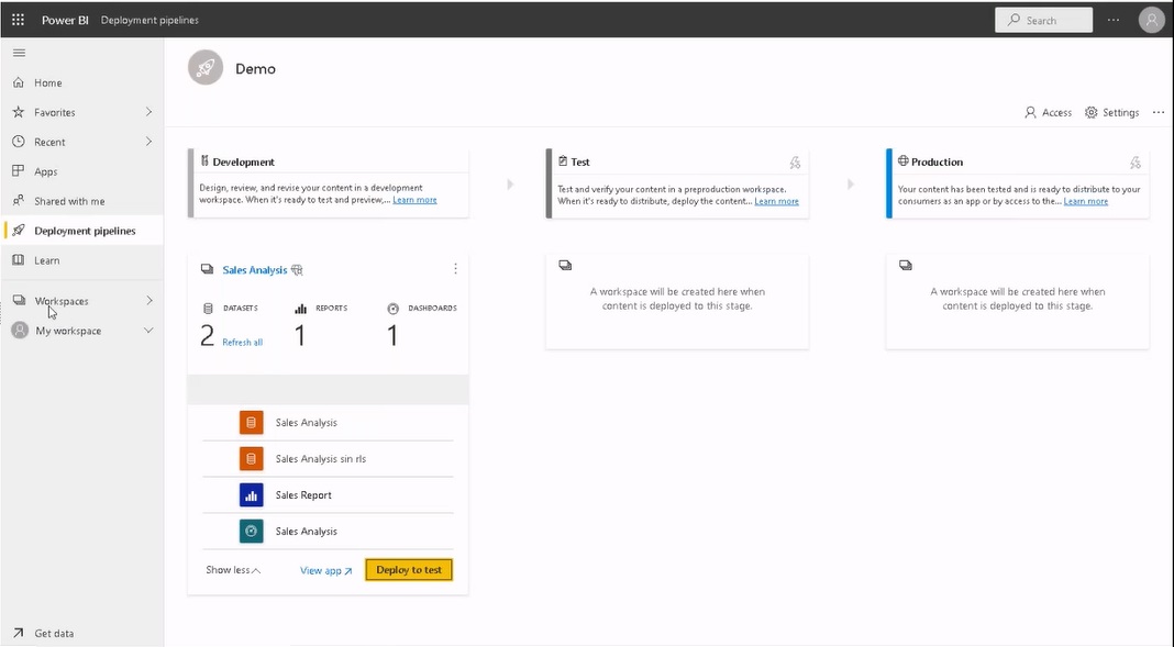 Power BI Deployment Pipelines | Visionarios Power BI Deployment Pipelines | Visionarios