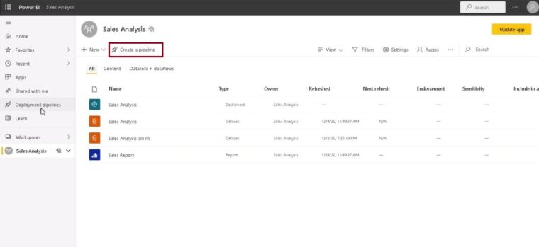 Power BI Deployment Pipelines | Visionarios
