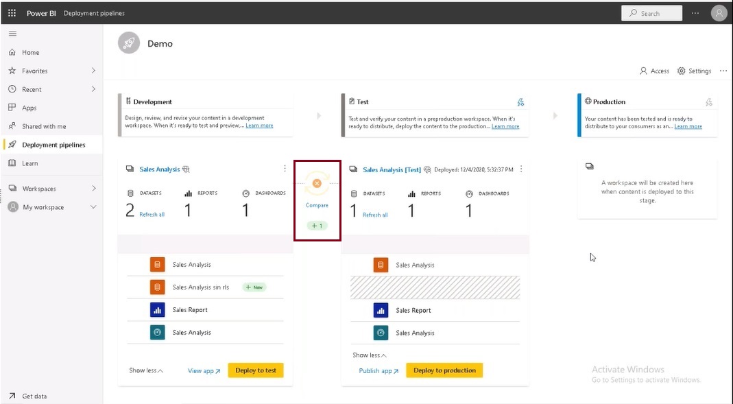 Power BI Deployment Pipelines | Visionarios Power BI Deployment Pipelines | Visionarios