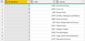 Generando Datos De Prueba Con Python Para Power BI | Visionarios