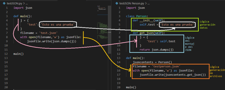 Generando Datos De Prueba Con Python Para Power BI | Visionarios