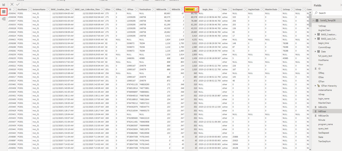 Análisis De Tempdb Con Power BI | Visionarios