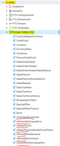 Virtualización De Datos En PostgreSQL Con Foreign Data Wrappers (I ...