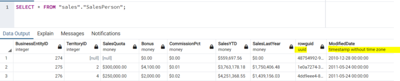 Virtualización De Datos En PostgreSQL Con Foreign Data Wrappers (I) | Visionarios