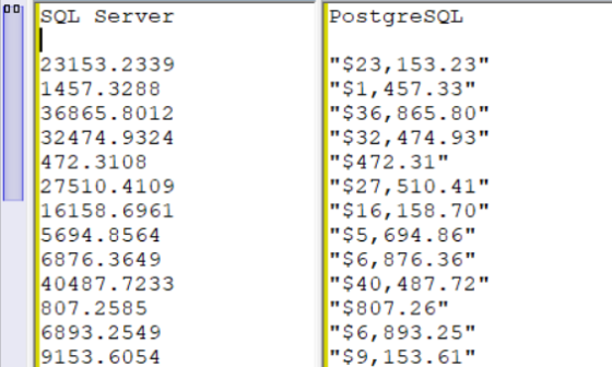 Virtualización De Datos En PostgreSQL Con Foreign Data Wrappers (I) | Visionarios
