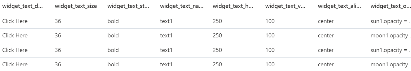 Analizando El Data Lake Y El Pool SQL Serverless De Synapse | Visionarios