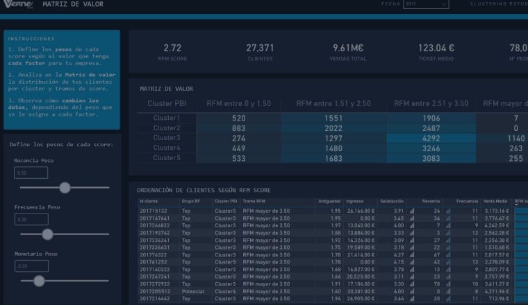 Descubriendo Change Data Capture Y Change Tracking En SQL Server ...