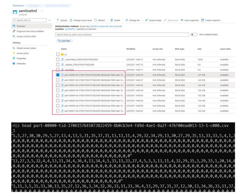 Preparando Datos Para Deep Learning Con Databricks (Parte 2) | Visionarios
