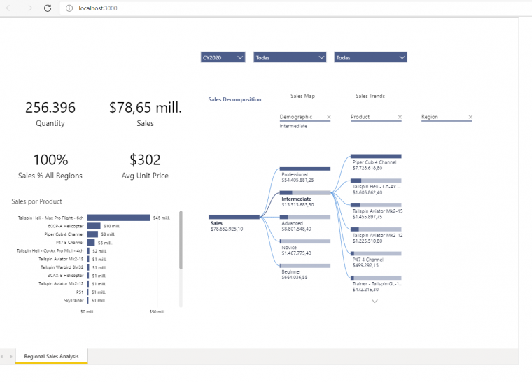 Incrustando Reportes De Power BI En Una Página Web Mediante React.JS ...